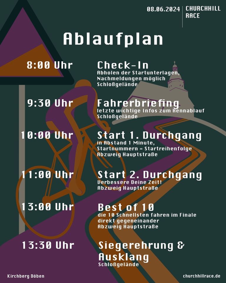 Dashboard | SPOFERAN